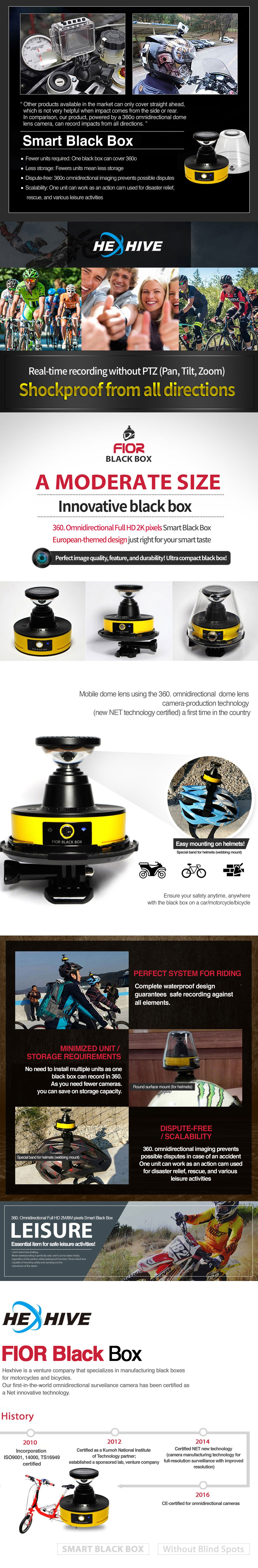 피오르 블랙박스 | 헥스하이브